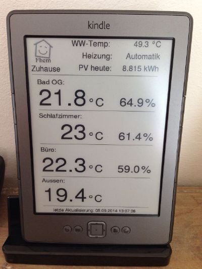 Kindle Display – FHEMWiki