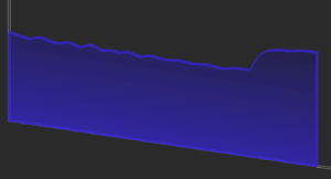 FTUI Widget Chart – FHEMWiki